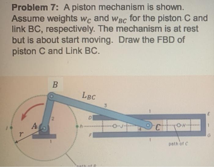 Solved Problem 7: A piston mechanism is shown. Assume | Chegg.com