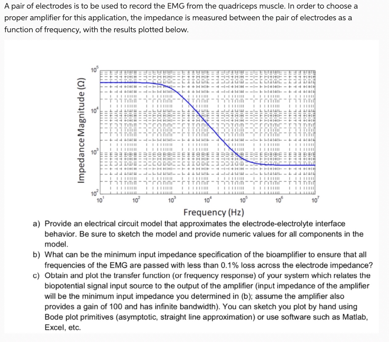 Solved A pair of electrodes is to be used to record the EMG | Chegg.com