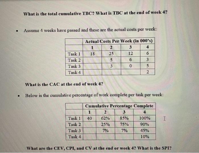 Solved Earned Value. (20 points) - Define the following: | Chegg.com