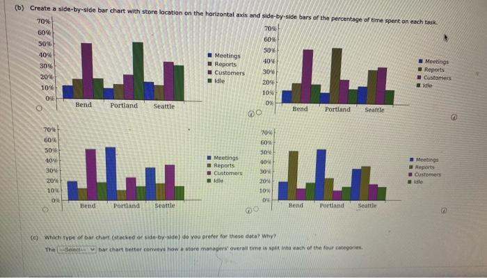 Solved following table. (a) Create a stacked bor chart with | Chegg.com