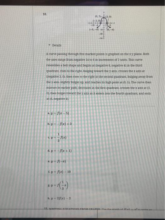 A curve passing through five marked points is graphed | Chegg.com