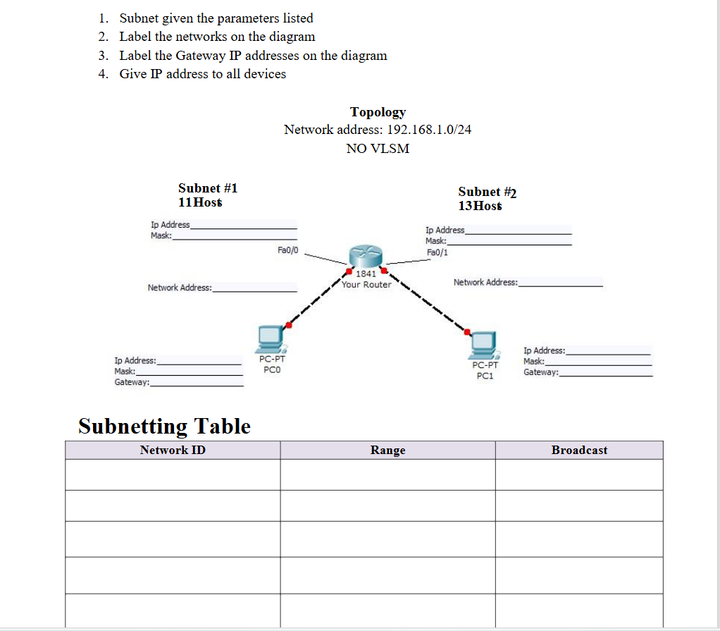 Solved Using packet tracer, create the following networks | Chegg.com