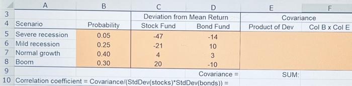 Solved How to calculate Portfolio Weights,Expected Return | Chegg.com