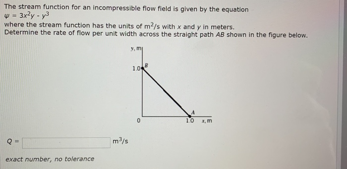 Solved The stream function for an incompressible flow field | Chegg.com