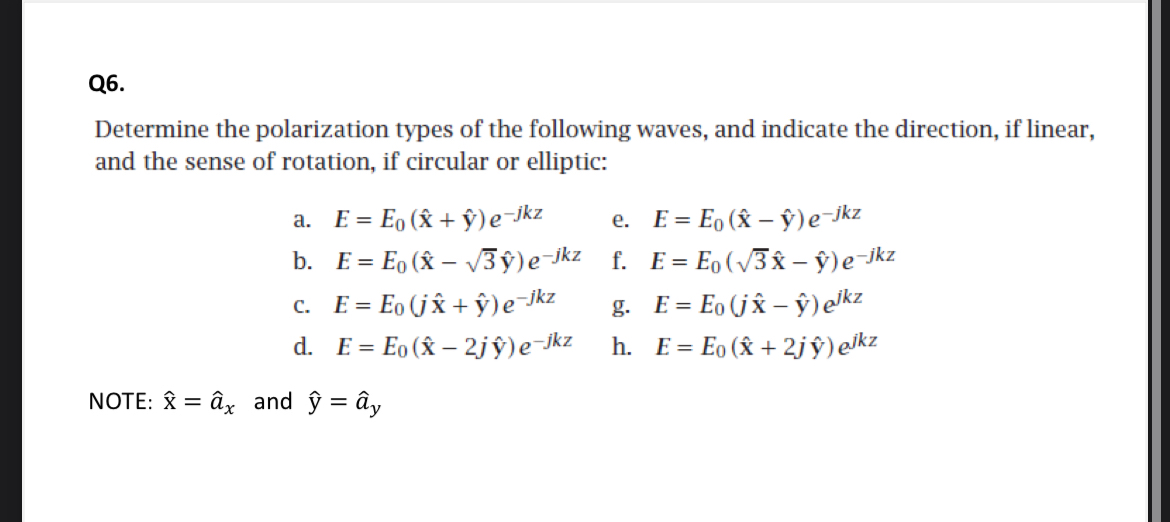 Solved Q6.Determine the polarization types of the following | Chegg.com
