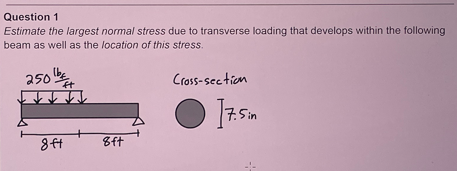 Solved Question 1Estimate the largest normal stress due to | Chegg.com