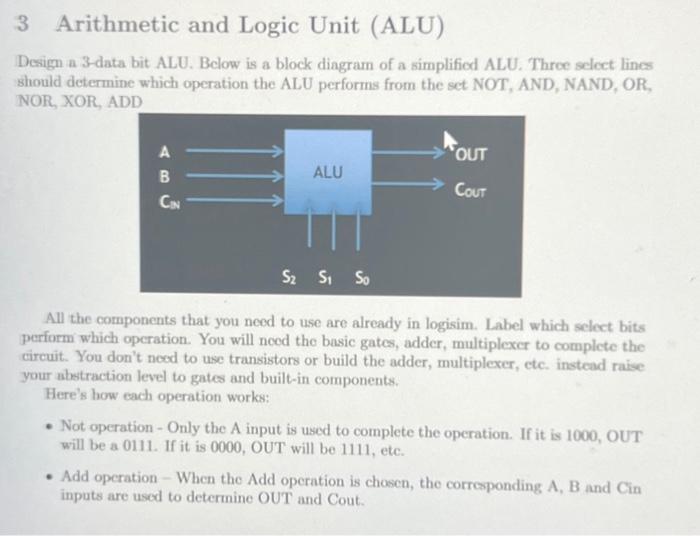Solved Design a 3-data bit ALU. Bclow is a block diagram of | Chegg.com