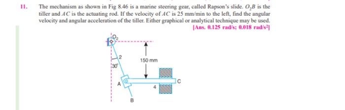 Solved 11. The mechanism as shown in Fig 8.46 is a marine | Chegg.com