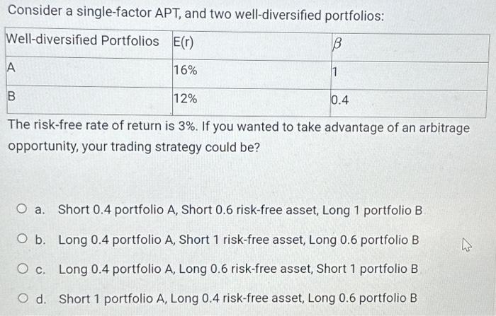 Solved Consider a single-factor APT, and two | Chegg.com