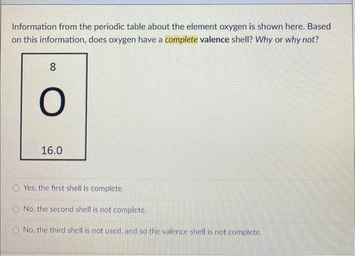 Solved Information from the periodic table about the element | Chegg.com