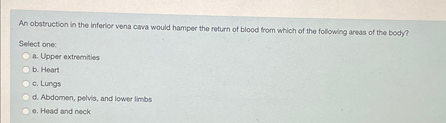 Solved An obstruction in the inferior vena cava would hamper | Chegg.com