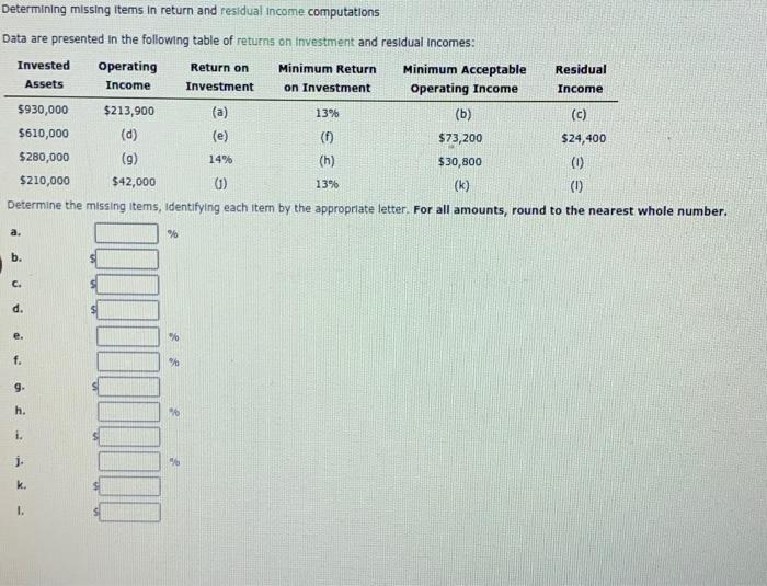 Solved Determining missing items in return and residual | Chegg.com Solved Determining missing items in return and residual | Chegg.com