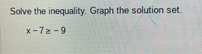 Solved Solve the inequality. Graph the solution set. x−7≥−9 | Chegg.com