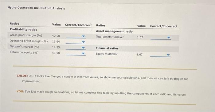 Solved 8. An analysis of company performance using DuPont | Chegg.com