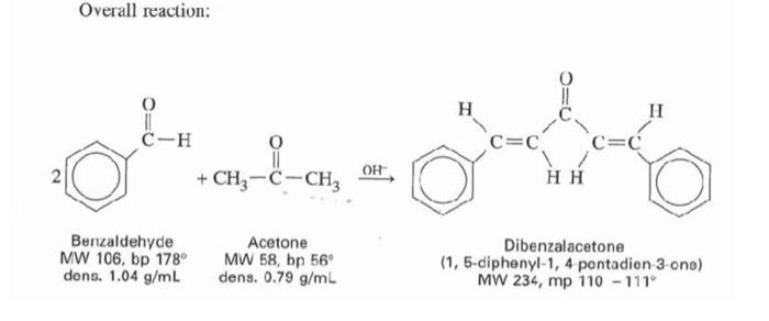 Solved Overall reaction: Benzaldehyde MW 106, bp 178 | Chegg.com