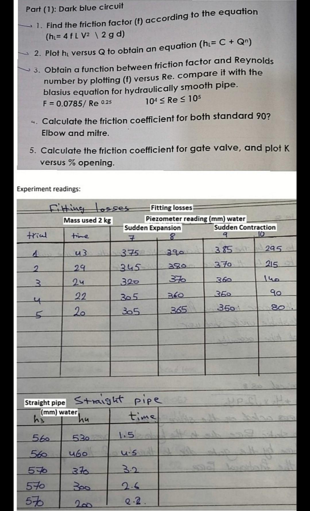 Part (1): Dark blue circuit 1. Find the friction | Chegg.com