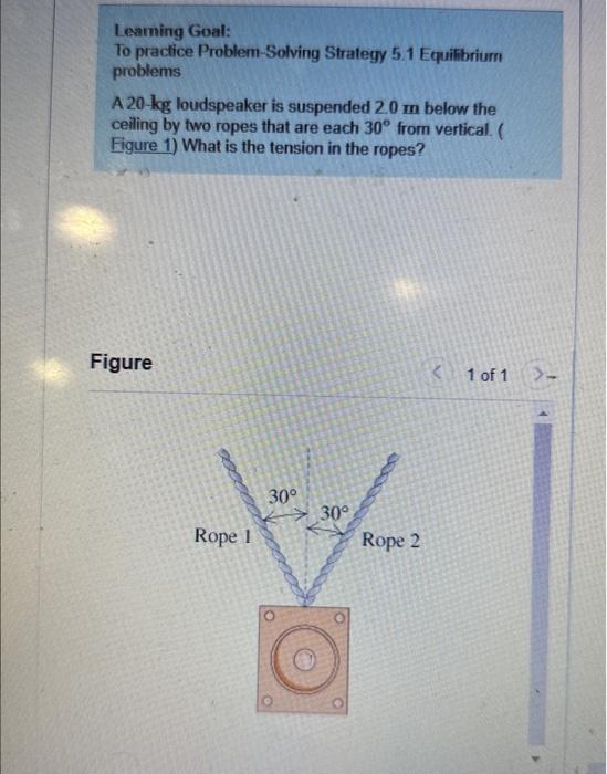 Solved Leaming Goal: To practice Problem-Solving Strategy | Chegg.com
