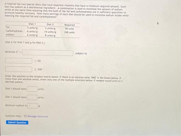 Solved A hospital has two special diets that have essential | Chegg.com