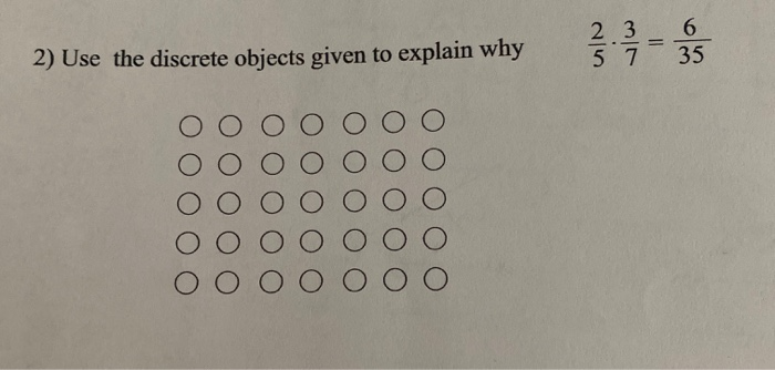 Solved 2) Use the discrete objects given to explain why 2 3 | Chegg.com