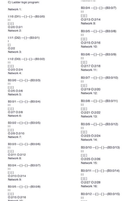 C) Ladder logic program: Network 1: | Chegg.com
