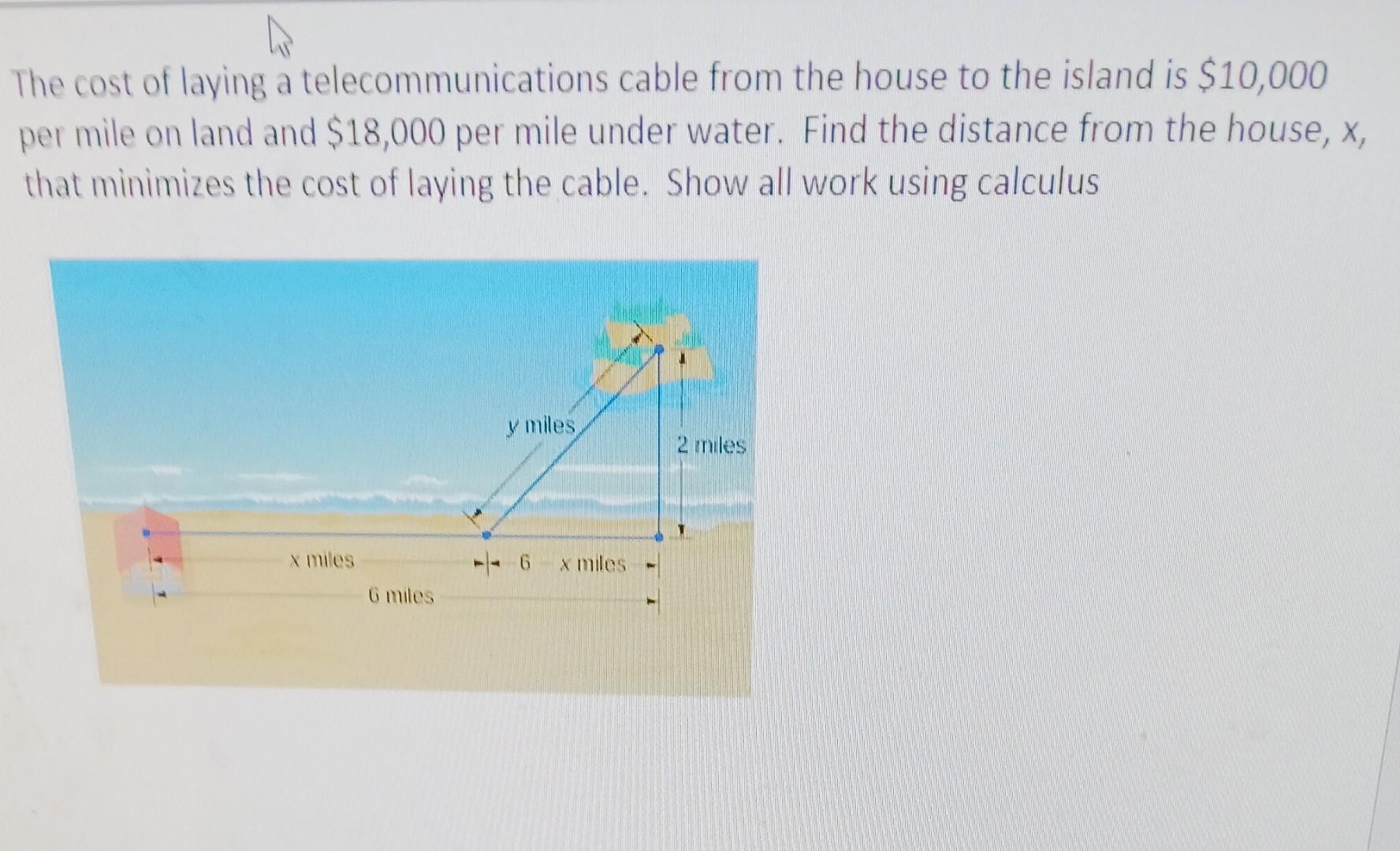 Solved The cost of laying a telecommunications cable from | Chegg.com