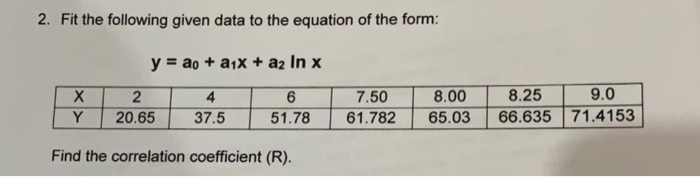 Solved 2 Fit The Following Given Data To The Equation Of