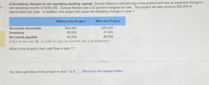 Solved (Calculating changes in net operating working | Chegg.com