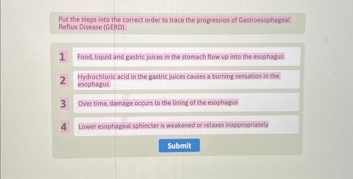 Solved Put the steps into the correct order to trace the | Chegg.com
