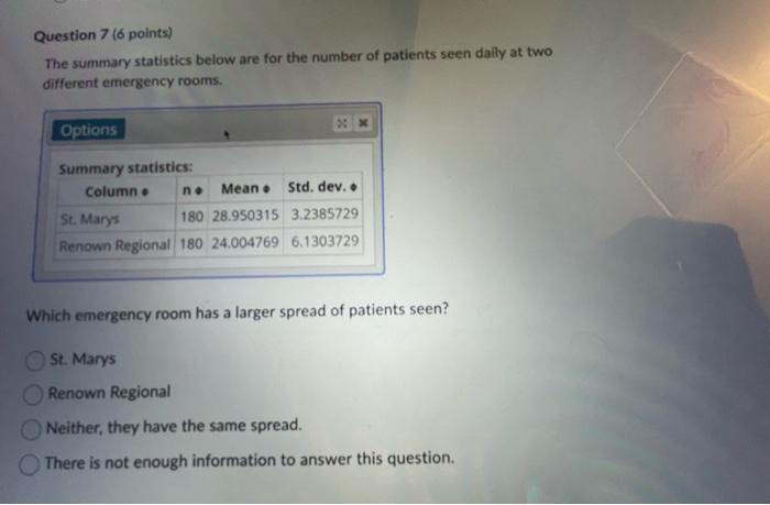 Solved Question 7 (6 points) The summary statistics below | Chegg.com
