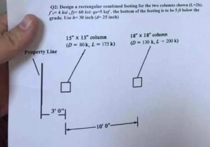 Solved Q2: Design a rectangular combined footing for the two | Chegg.com