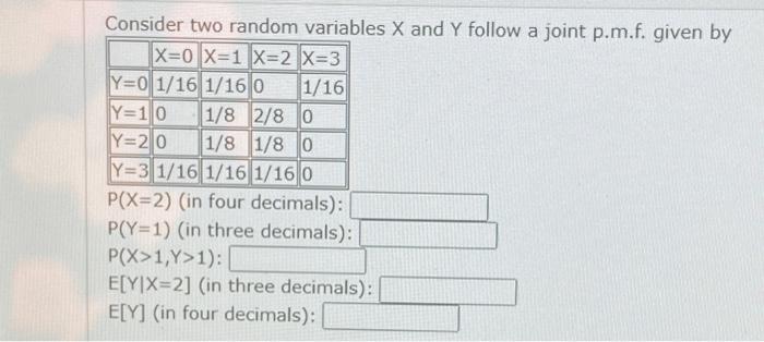 Solved Consider two random variables X and Y follow a joint | Chegg.com
