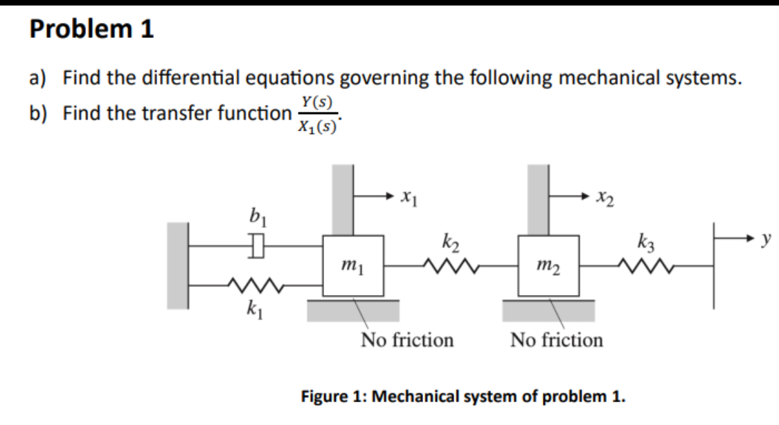 Solved Problem 1a) ﻿Find the differential equations | Chegg.com