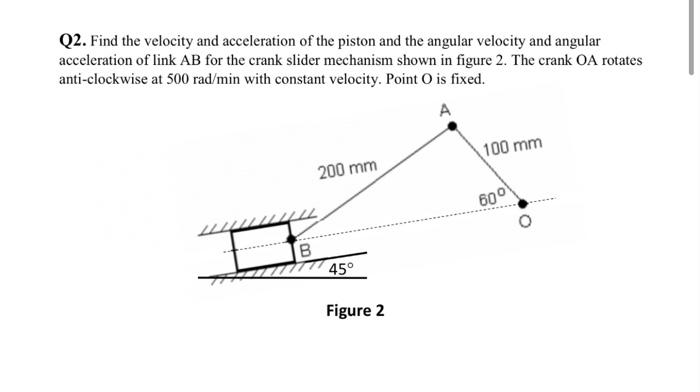 Solved Q2. Find the velocity and acceleration of the piston | Chegg.com