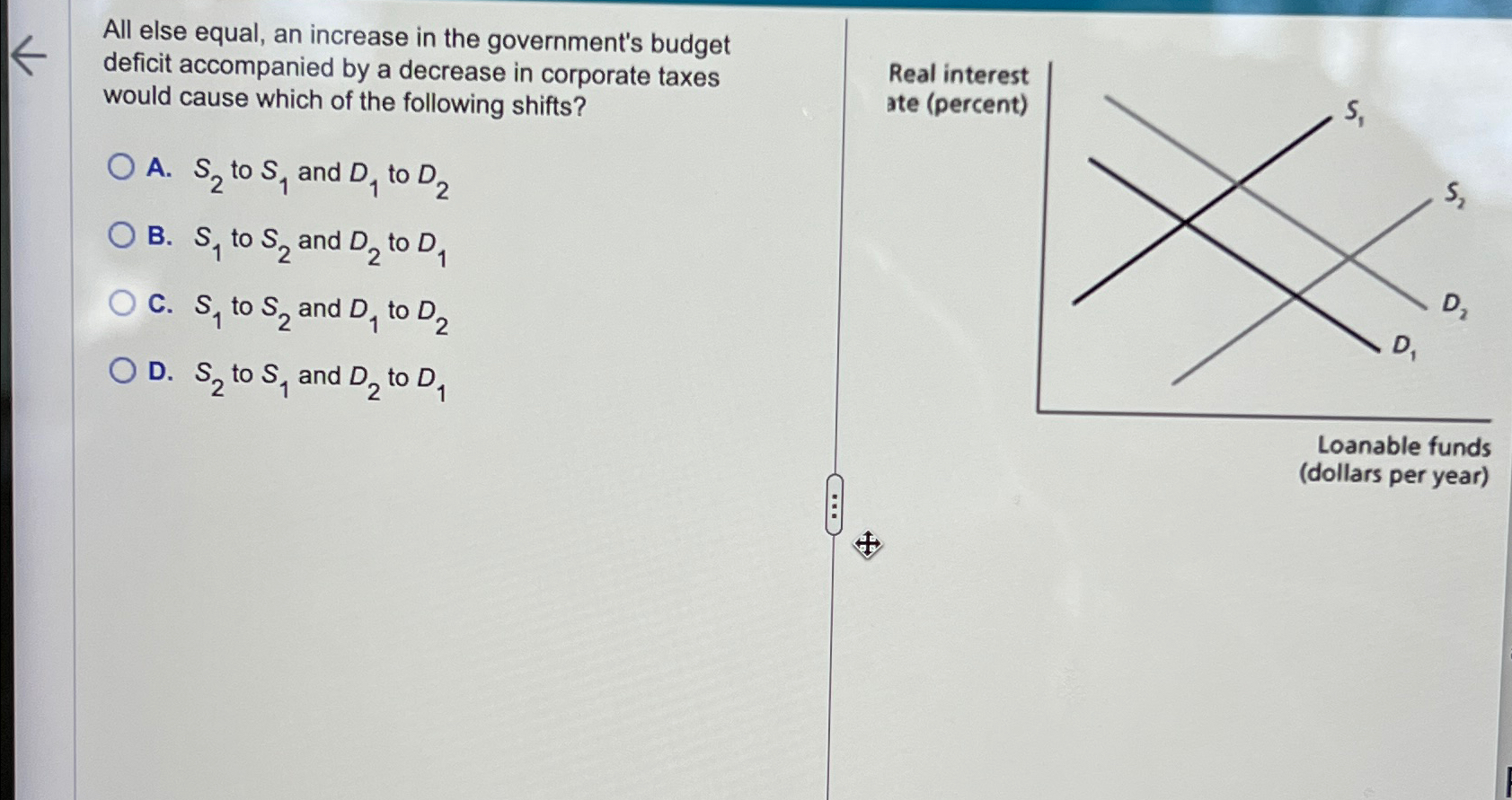 Solved All else equal, an increase in the government's | Chegg.com