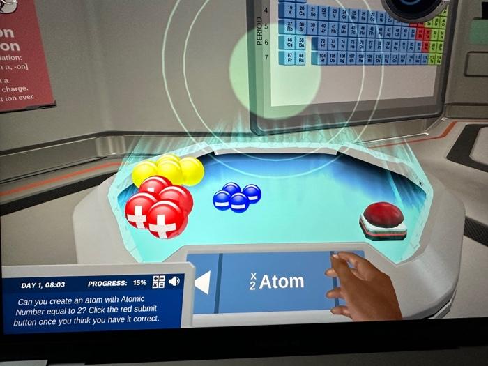 Solved can you create an atom with atomic number equal to 2? | Chegg.com