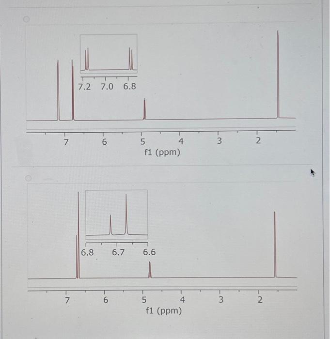 Solved Question 4 Select the ¹H NMR spectra that corresponds | Chegg.com