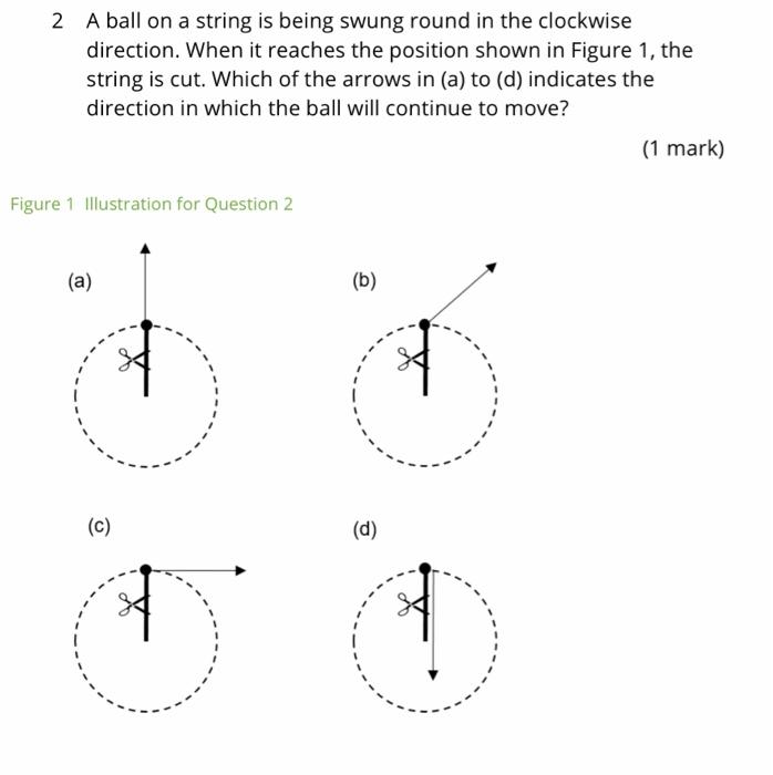 Solved 2 A ball on a string is being swung round in the | Chegg.com