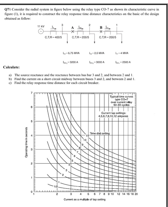 Q71 Consider the radial system in figure below using | Chegg.com