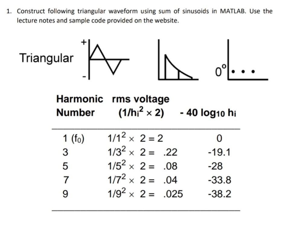 Solved 1. Construct following triangular waveform using sum | Chegg.com