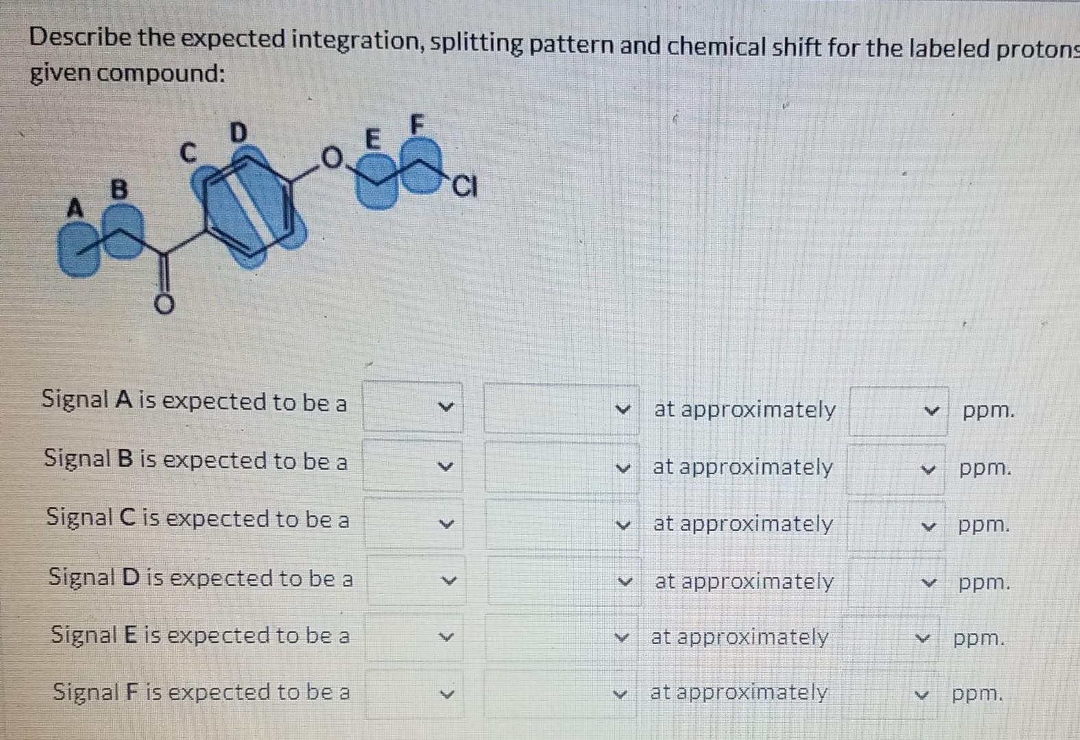Solved Describe the expected integration, splitting pattern | Chegg.com