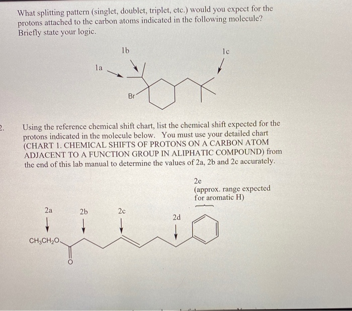 Solved What splitting pattern (singlet, doublet, triplet, | Chegg.com