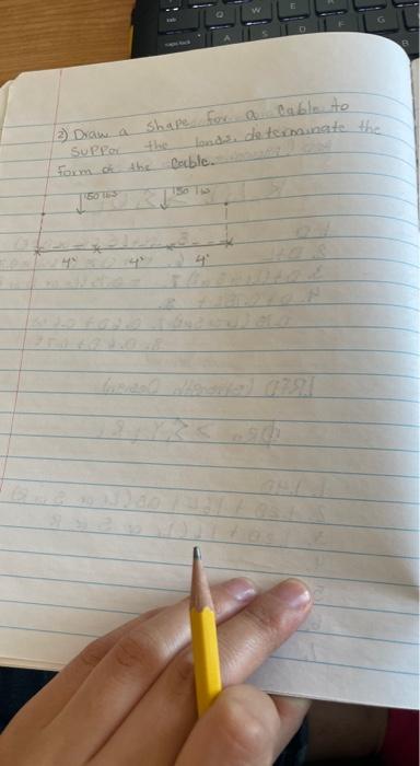 2) Draw a shape fore as Cable to SUPFor the landes de | Chegg.com