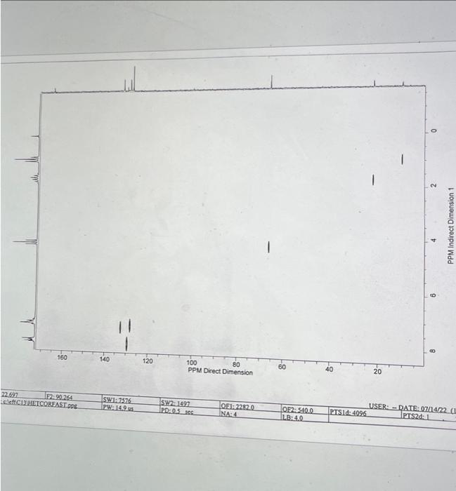 2D NMR Spectroscopy Try to interpret the available | Chegg.com