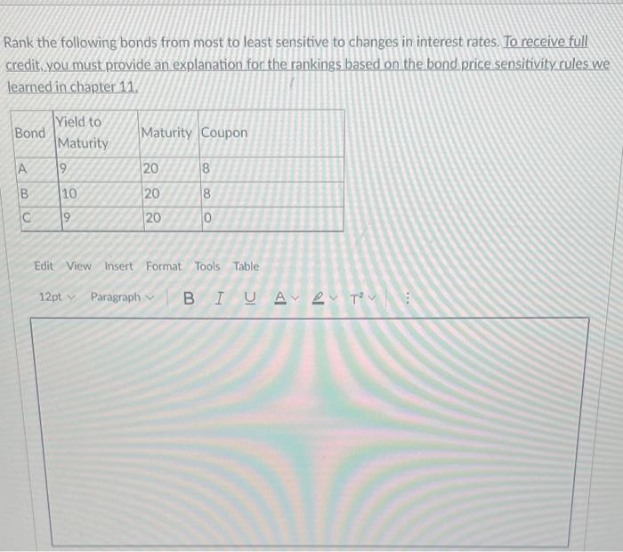Solved Rank the following bonds from most to least sensitive | Chegg.com