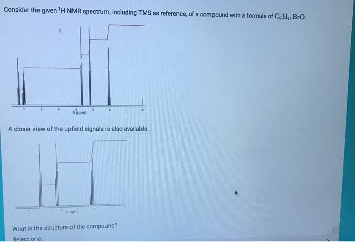 Solved Consider the given 'H NMR spectrum, including TMS as | Chegg.com