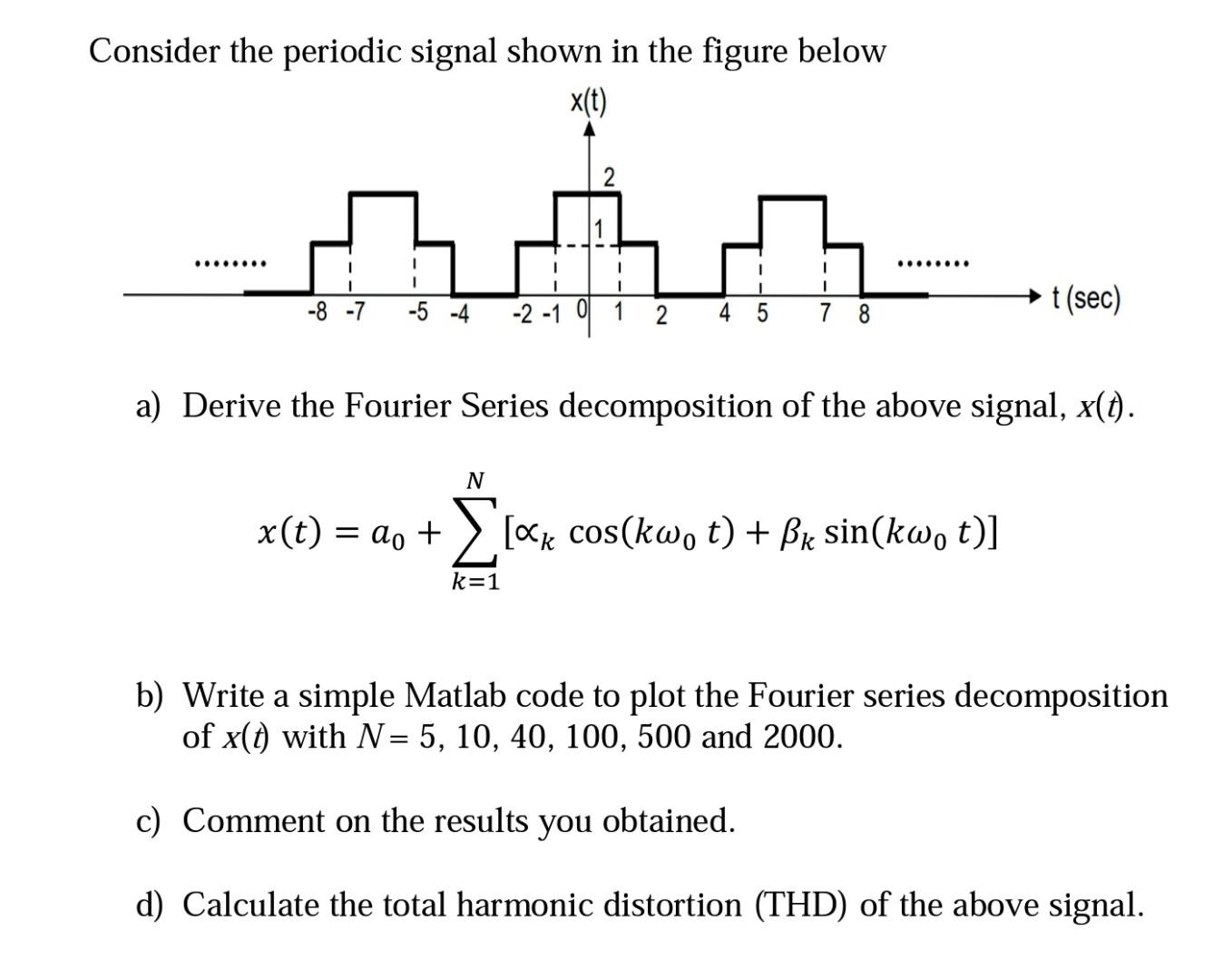 Solved Consider the periodic signal shown in the figure | Chegg.com