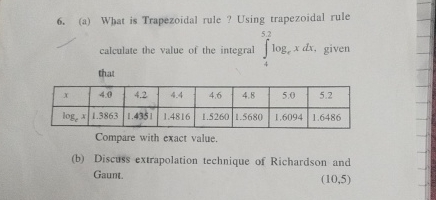 Solved (a) ﻿What is Trapezoidal rule ? ﻿Using trapezoidal | Chegg.com
