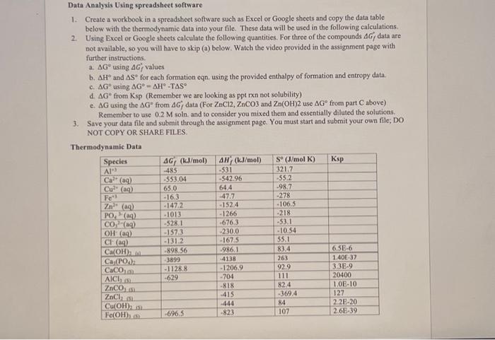 1. Create a workbook in a spreadsheet software such | Chegg.com