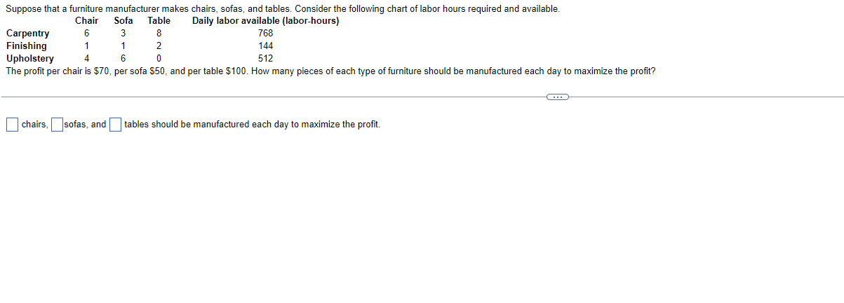 Solved Suppose that a furniture manufacturer makes chairs, | Chegg.com