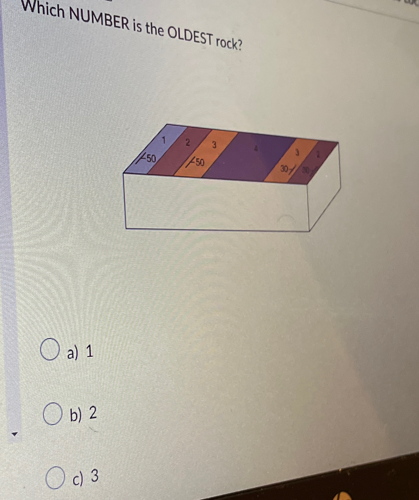 Solved Which NUMBER is the OLDEST rock?a) 1b) 2c) 3 | Chegg.com